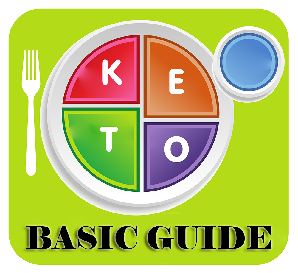 KetoPlate2 - Keto Island