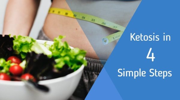 ketosis in 4 simple steps - Keto Island